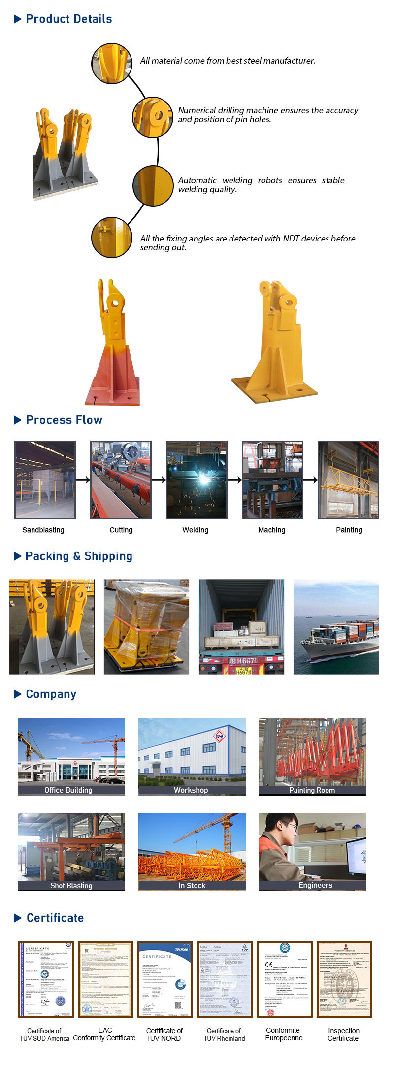 1.6m/2m Fixing Angle for Tower Crane