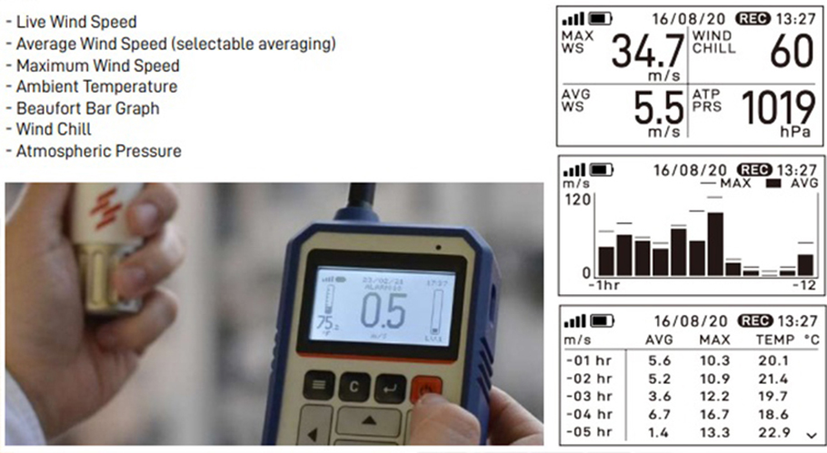 Wireless Anemometer for Mobile Crane Engineering Construction Machinery